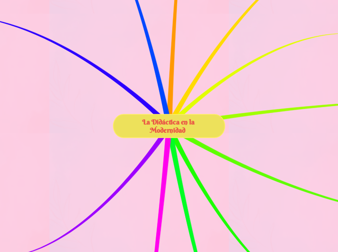 Las Redes Sociales - Adimen Mapa